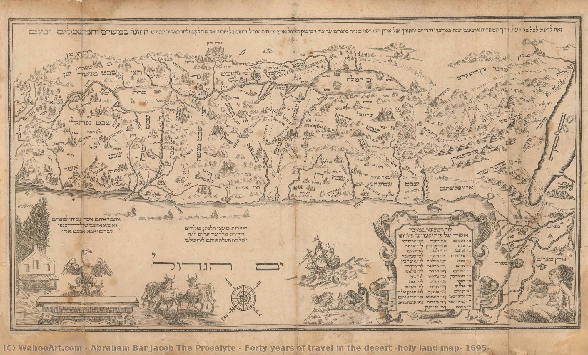 Museu De Reproduções De Arte Quarenta anos de viagem no deserto (holy ...